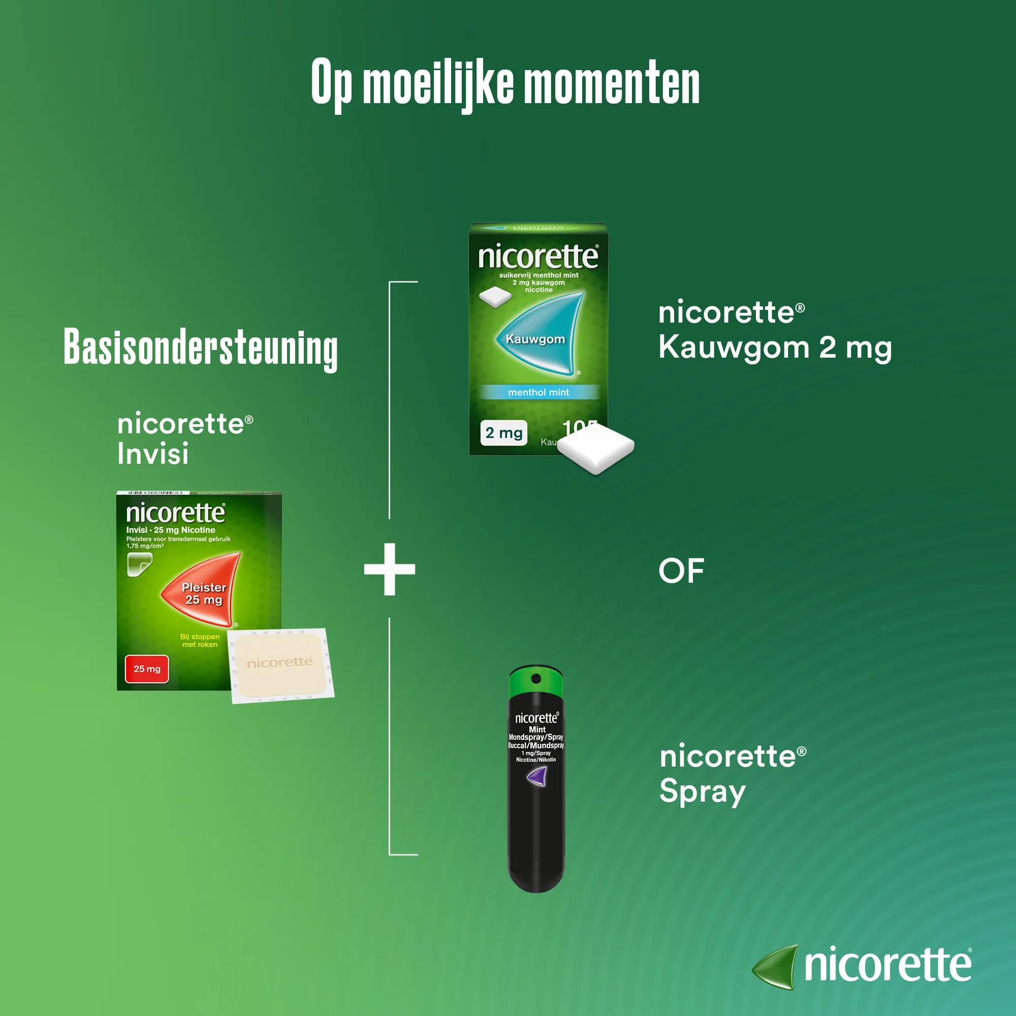 Nicorette Nicotine 15mg Invisi Patch Pleisters 14 stuks bestellen bij ...